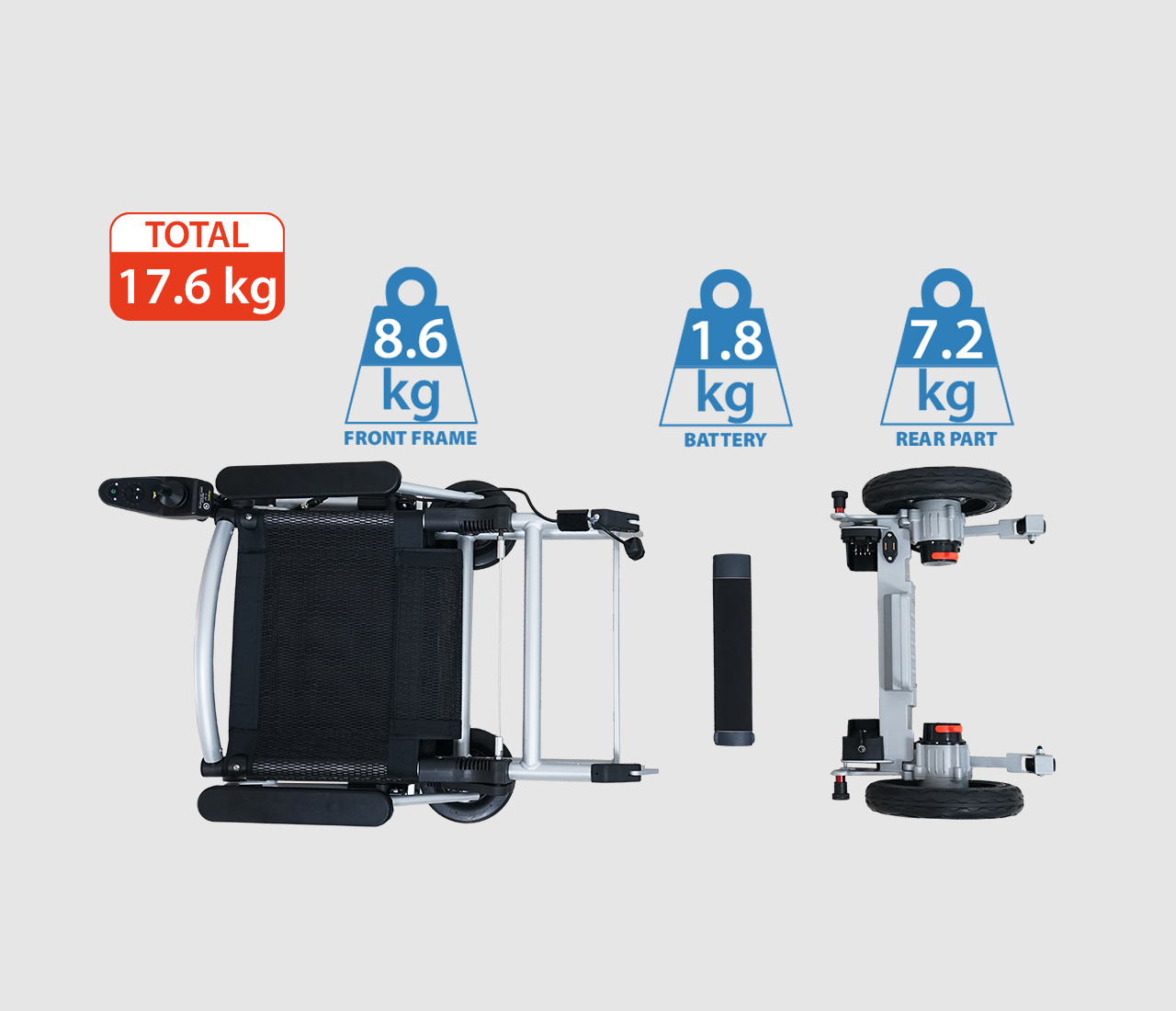 Joy Rider Ultra-light